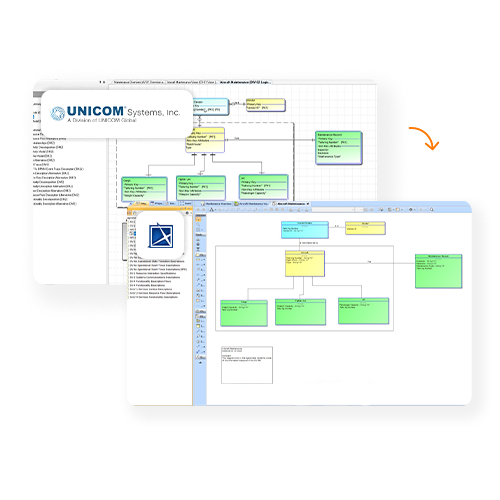 Systems model exchange solutions l SodiusWillert Publisher tools